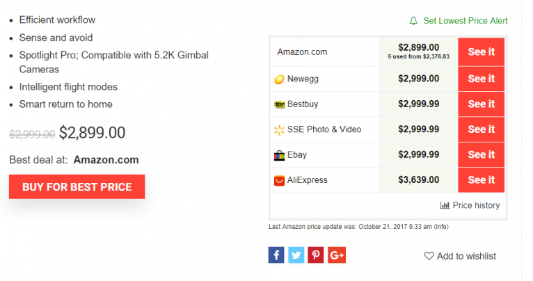 How to make smart profitable, deal, affiliate and comparison site on ...